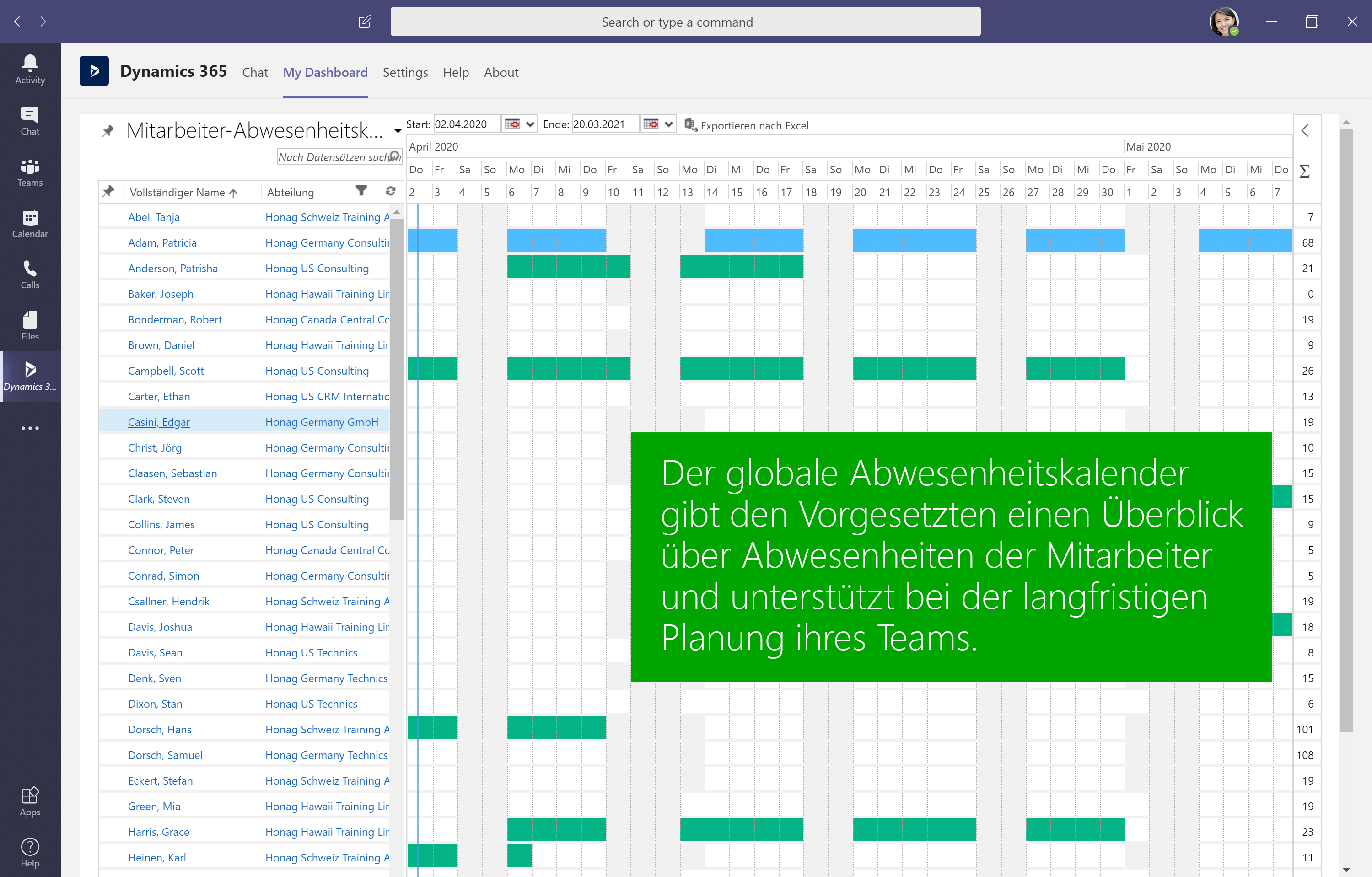 Zeitwirtschaft für Microsoft Teams