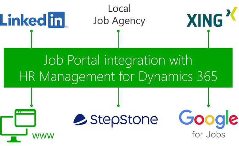 Recruiting in Microsoft Dynamics 365