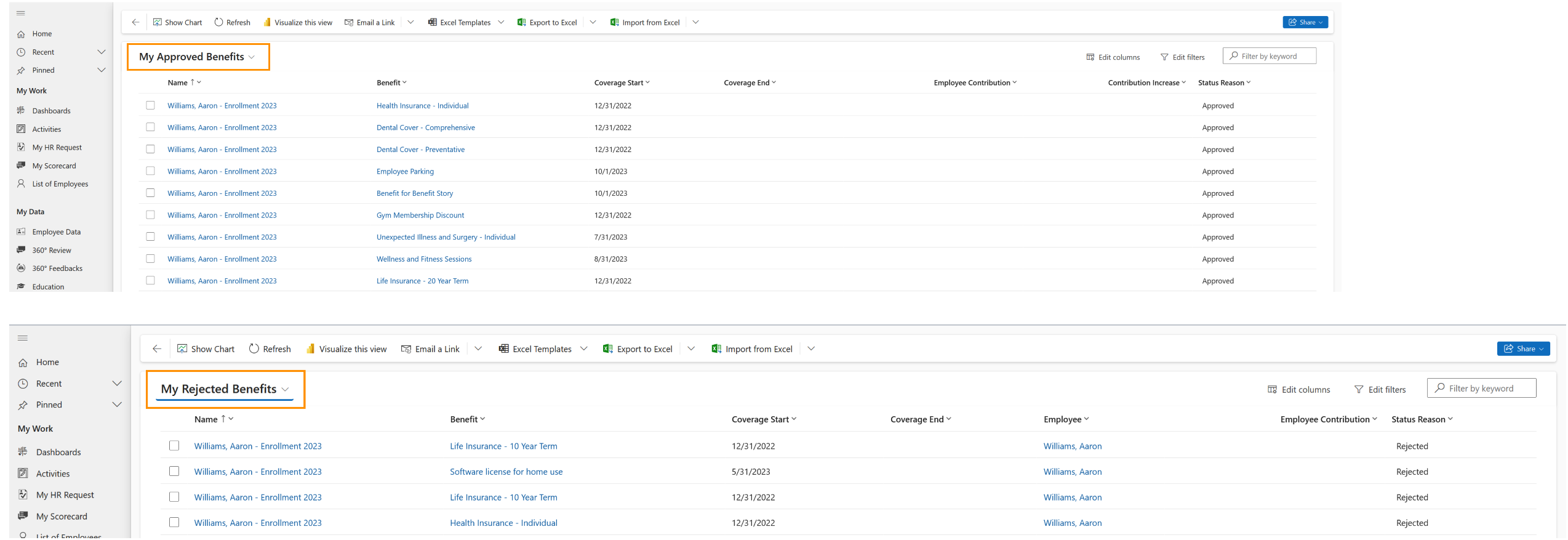 Benefit Creation, Rollout, and Enrollment Guide