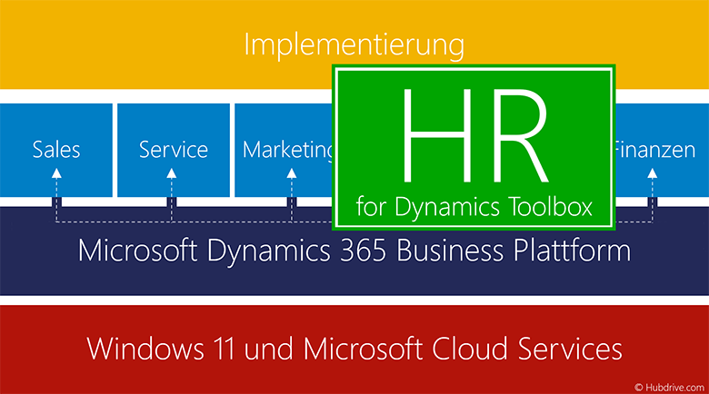 Dynamics HR Hub for the Microsoft Dynamics 365 Ecosystem