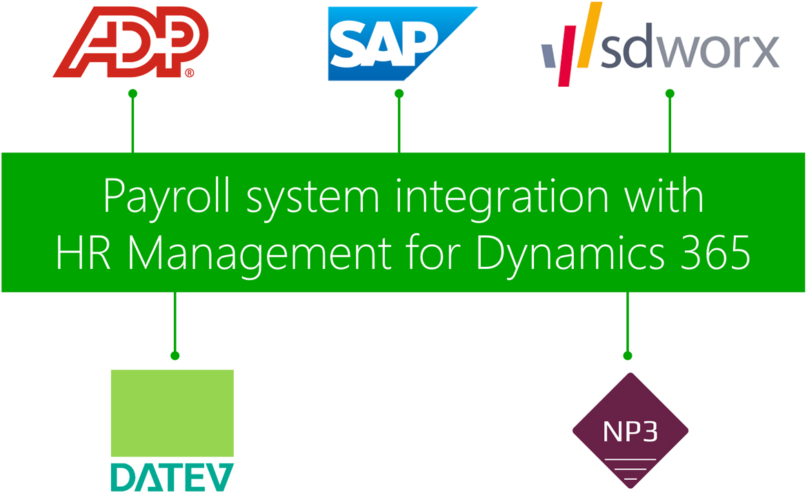 Payroll Preparation for Dynamics 365 Human Resources