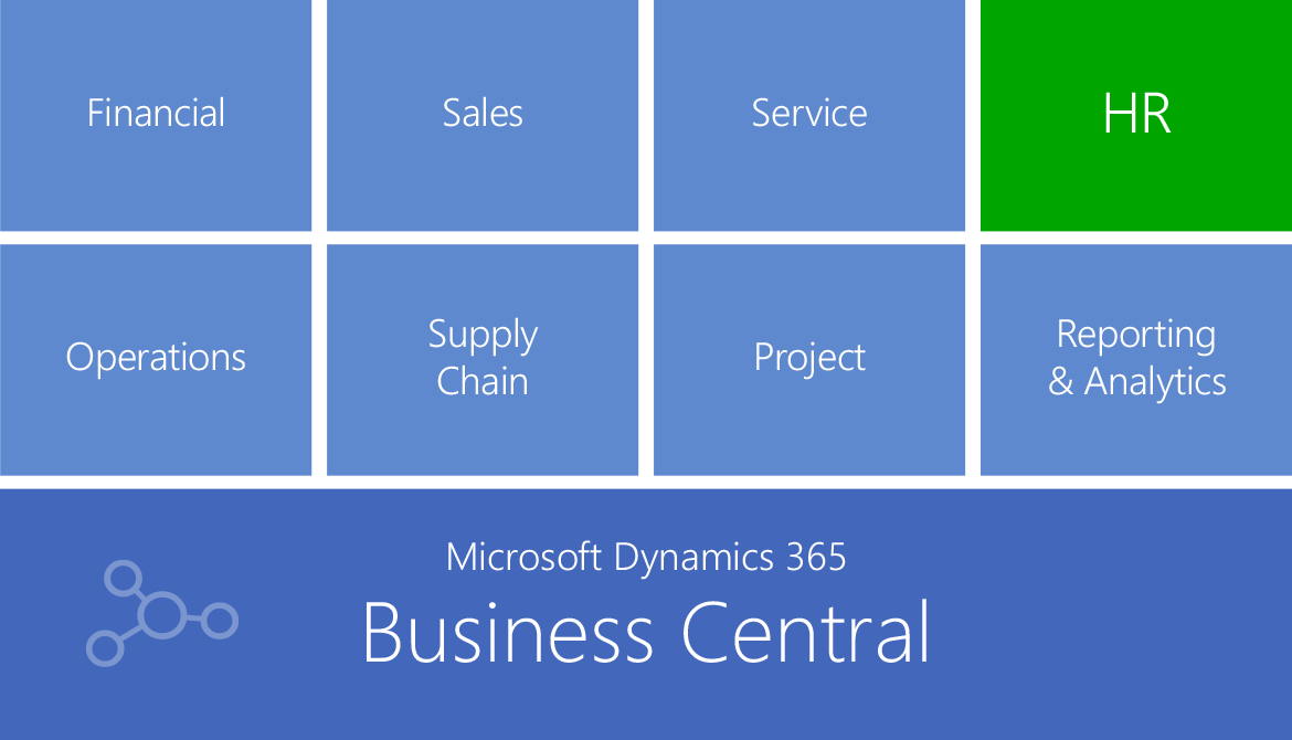 HR Management for Microsoft Business Central