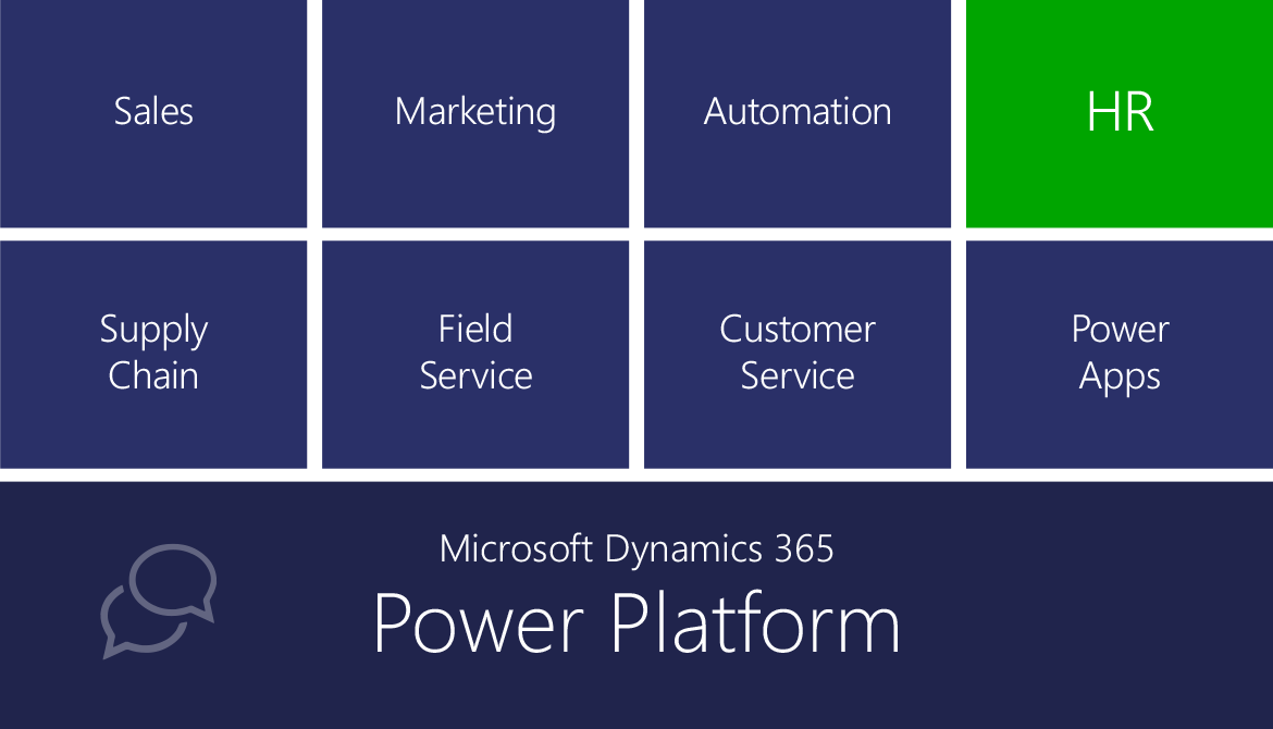 HR Management für die Microsoft Power Platform