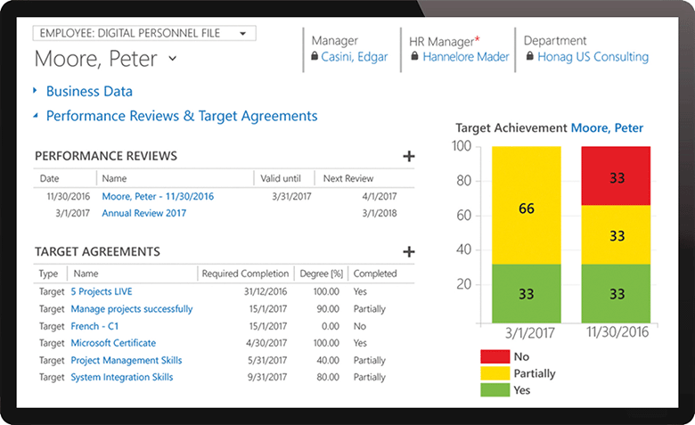Performance Management for Dynamics 365 Human Resources